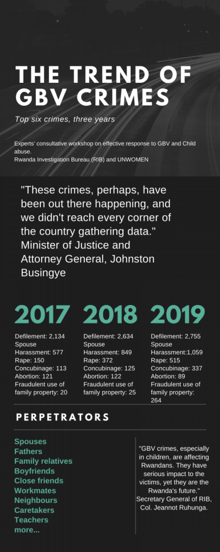 How A Stranger Trashed Teenager's Dream to Become A Policewoman - KT PRESS