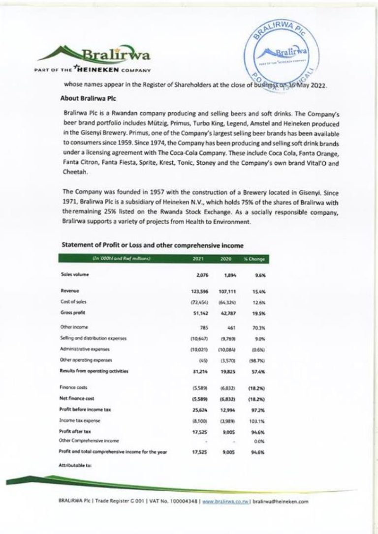 Featured: Bralirwa Plc Reports 2021 Full Year Results - KT PRESS