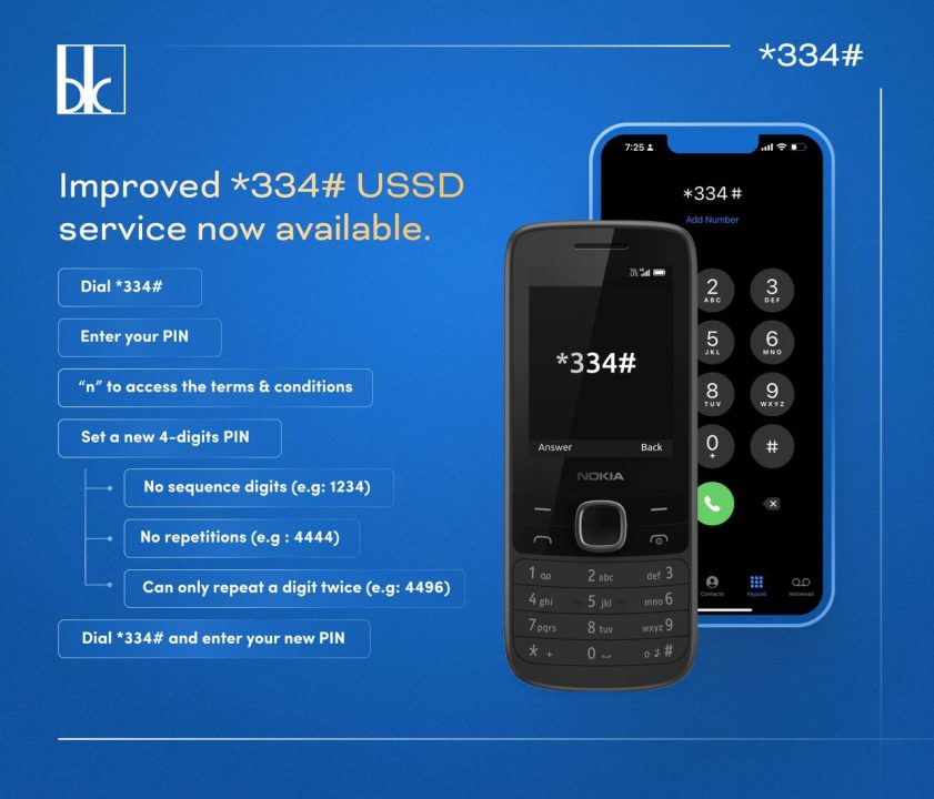 New ‘BK Mobile USSD’ Allows Sending Money to Any Bank - KT PRESS