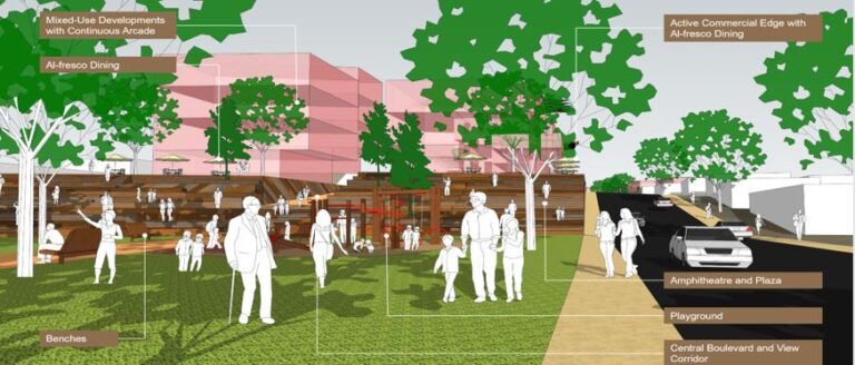 From the Heart of Rwanda: Muhanga Satellite City in Vision 2050 – KT PRESS