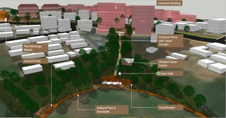 From the Heart of Rwanda: Muhanga Satellite City in Vision 2050 - KT PRESS