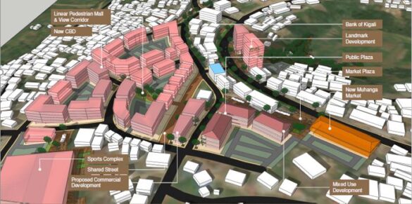 From the Heart of Rwanda: Muhanga Satellite City in Vision 2050 - KT PRESS